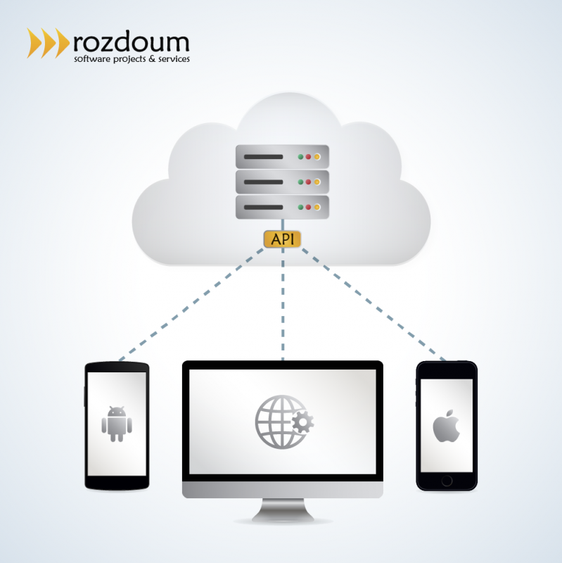 A Universal Server Side For Mobile Platform: Myth Or Reality?
