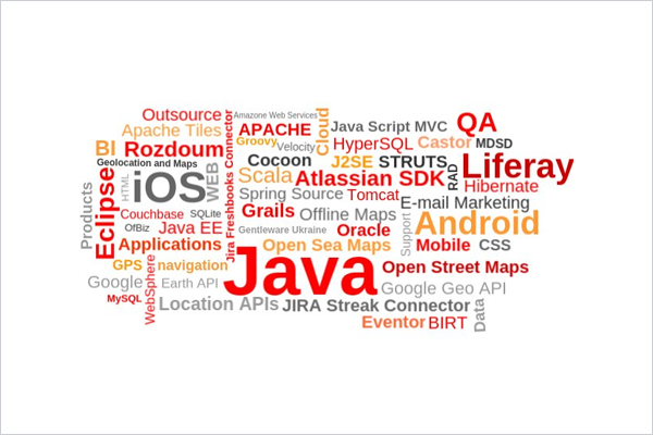 Happy Programmer’s Day, dear software developers!