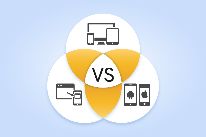 Three Ways to Increase Customer's Involvement Through Mobile