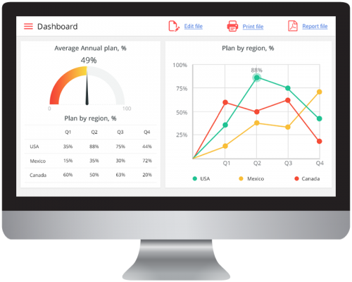 Warehouse and Logistics Java-based portal | Rozdoum